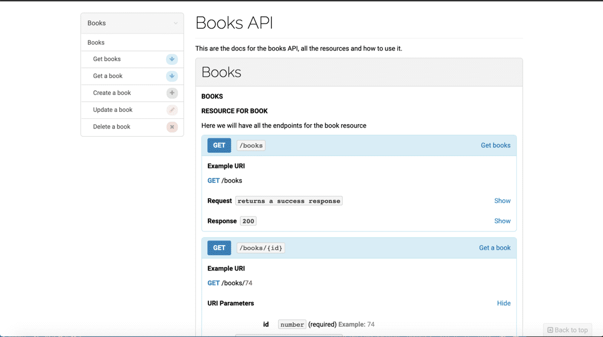 Documentando un API en rails usando Dox y RSpec | Loserkid