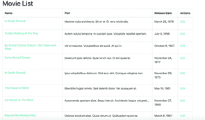 Rails API with a frontend built in React, Part IV. | Loserkid